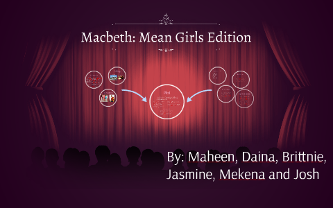 Macbeth: Mean Girls Edition by Maheen Choudrhy on Prezi