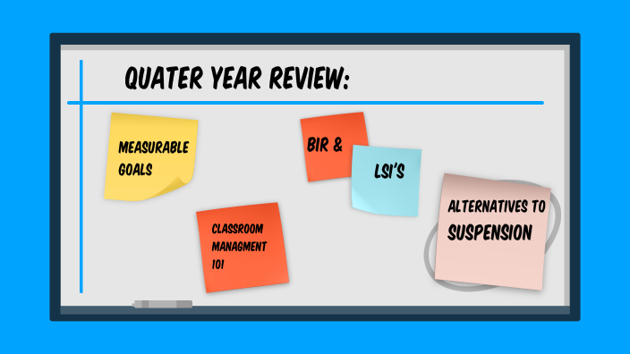 October BIR Review by Cassandra Lella on Prezi