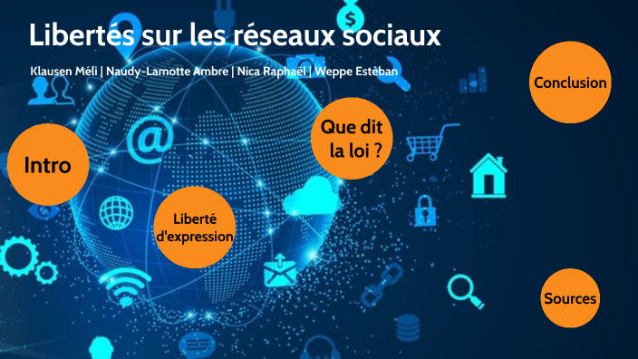 Libertés sur les réseaux sociaux by raphaël NICA on Prezi