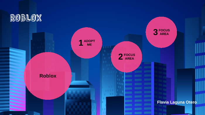 Roblox by Flavia Laguna Otero on Prezi