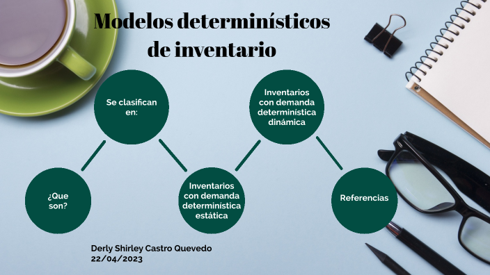 Modelos determinísticos de inventario by Sirley Castro Quevedo on Prezi