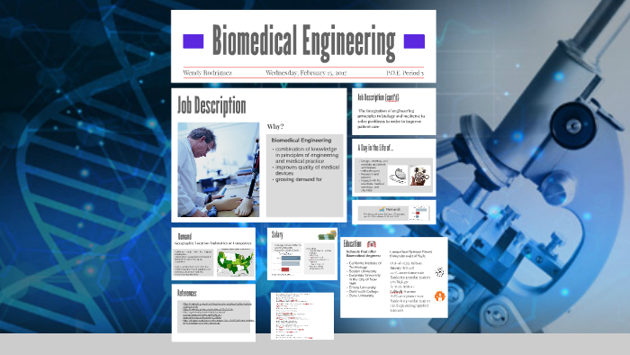 Biomedical Engineering by wendy rodriguez