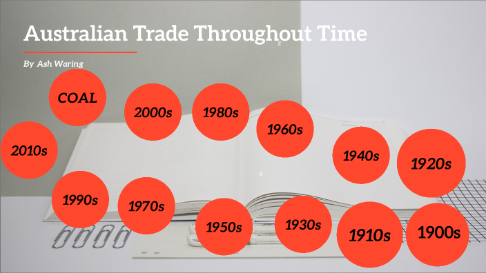 DFAT Trade Through Time by Ash Waring on Prezi