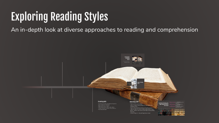 Exploring Reading Styles by Lilian Lilian on Prezi
