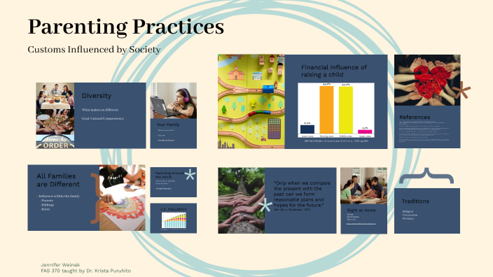 Parenting Practices in the Culture We Live by Jennifer Welank on Prezi