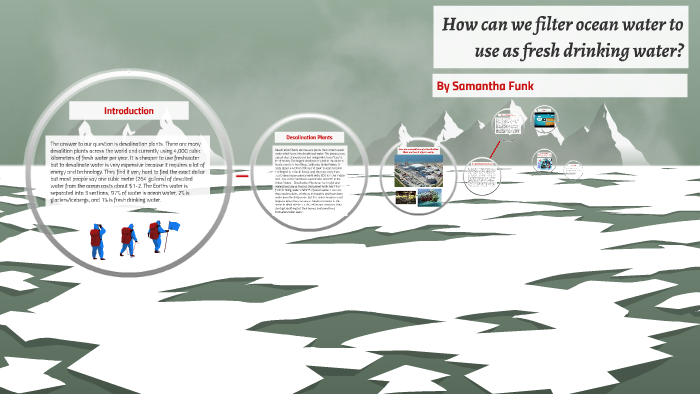How can we filter ocean water to use as fresh drinking water by Louise ...
