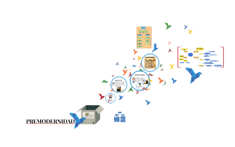 PREMODERNIDAD by Daniela Carrasco Silva on Prezi