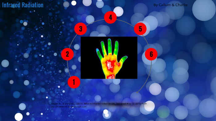 infrared Radiation by Callum & Charlie guank on Prezi