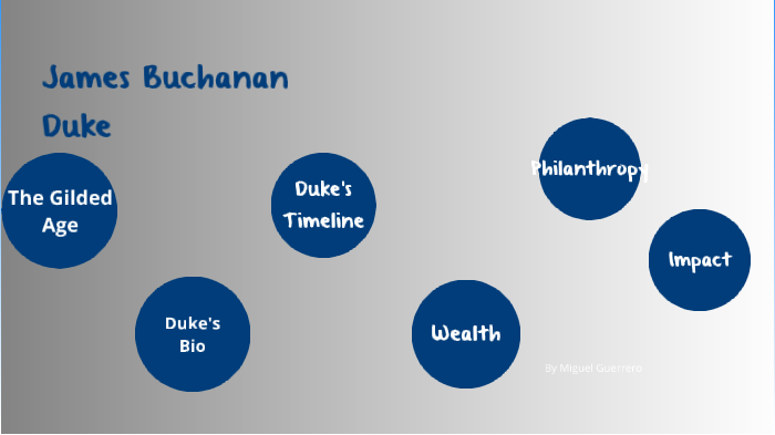 James Buchanan Duke: Captain of Industry by Miguel Guerrero on Prezi