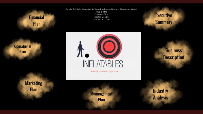 Inflatebles by Saif Bader on Prezi