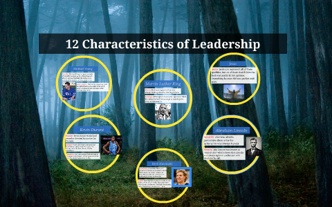 12 Characteristics of Leadership by Caden Benedict on Prezi