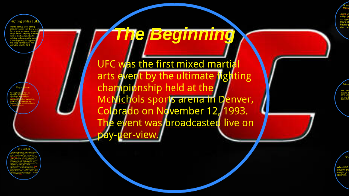 UFC Ultimate Fighting Championship by Jared Seabrook on Prezi