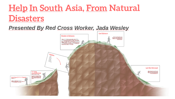 Help In South Asia, From Natural Disaters by Jada W. on Prezi