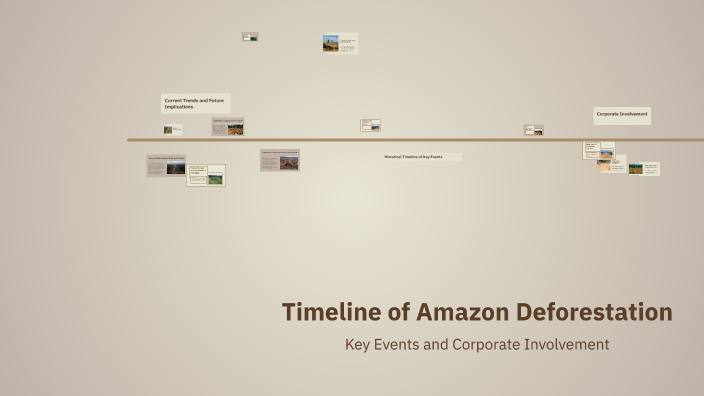 Timeline of Amazon Deforestation by hayden hoch on Prezi