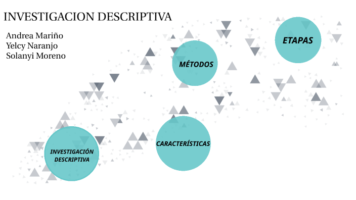 INVESTIGACIÓN DESCRIPTIVA by Andrea Mariño on Prezi