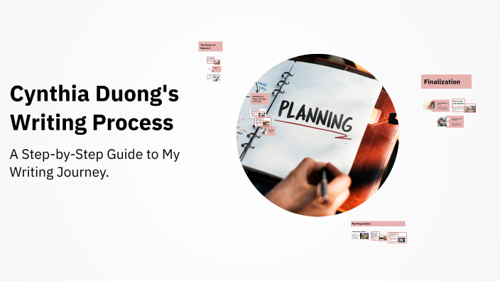 Cynthia Duong's Writing Process by Cynthia Duong on Prezi