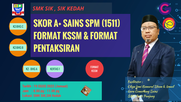 TEKNIK SPM SMK SIK by ismi sham on Prezi