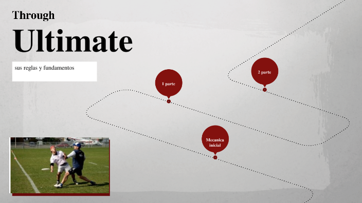 reglas del ultimate by danidwe 17 on Prezi