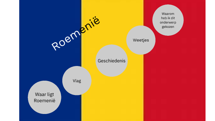 Spreekbeurt Roemenië by Max de Ronde on Prezi