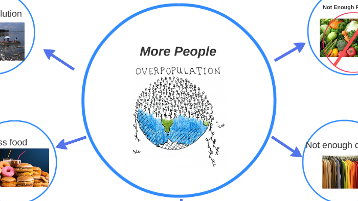 More People by Rachel Bergmann on Prezi