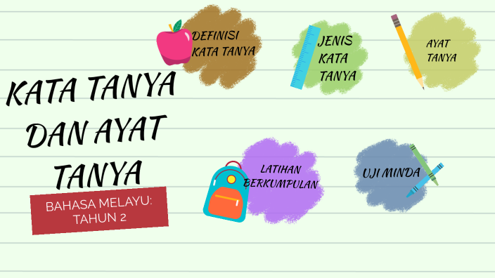 Kata Tanya dan Ayat Tanya by nurul athiqa on Prezi