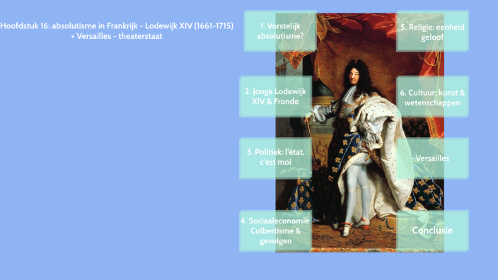 Hoofdstuk 16: vorstelijk absolutisme - Lodewijk XIV & Versailles by ...