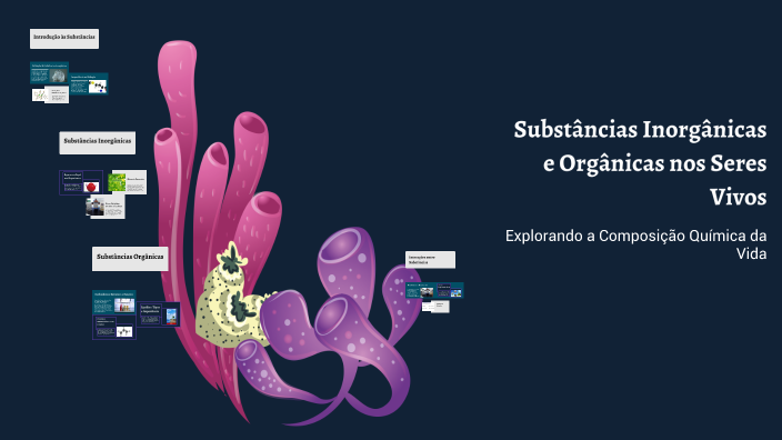 Substâncias Inorgânicas e Orgânicas nos Seres Vivos by Nathy Conceicao ...