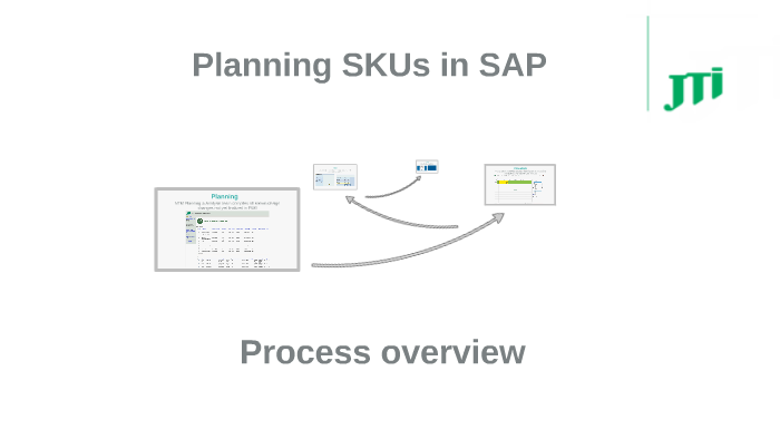 Planning SKUs in SAP: Process overview by Ekaterina Beliaeva on Prezi