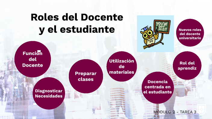 ROLES DEL DOCENTE Y EL ESTUDIANTE by Fanny Calle on Prezi