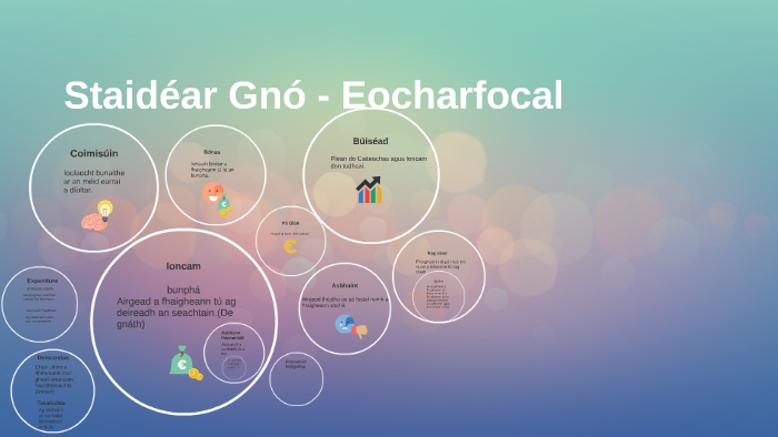 Staidéar Gnó by Phoebe Kelly on Prezi