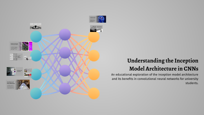 Understanding the Inception Model Architecture in CNNs by Ahmad Hassan ...