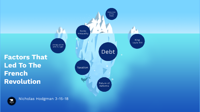 Causes To The French Revolution by Nicholas Hodgman on Prezi