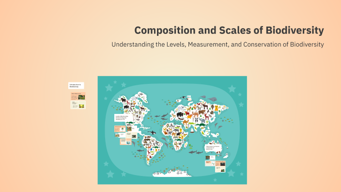 Composition and Scales of Biodiversity by Keerthana on Prezi