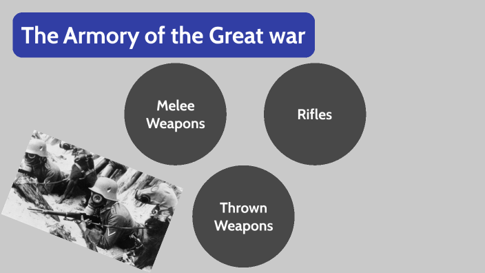 WWI Weapon Collage by Nathaniel Ward on Prezi