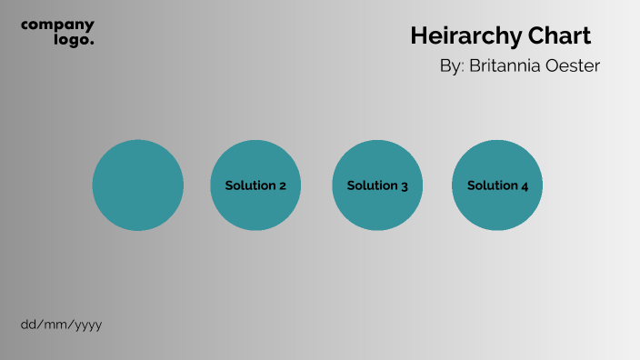 Heirarchy Chart by Britannia Oester on Prezi