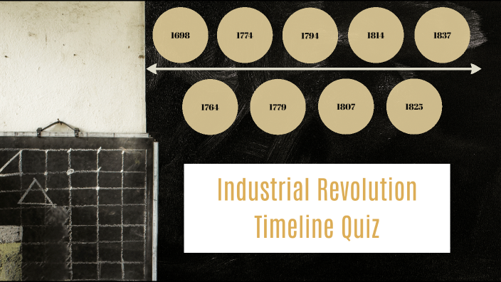 Industrial Revolution Timeline by Sienna Krisak on Prezi