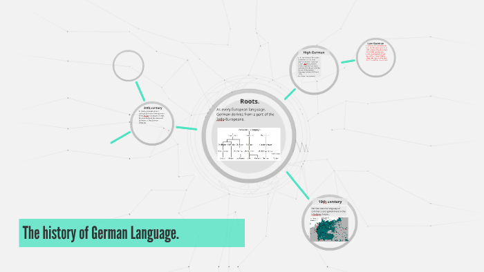 The history of German Language. by Jose Puebla