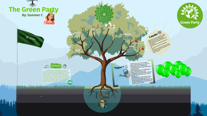 Green Political Party Assignment - Summer by Summer Cohen on Prezi