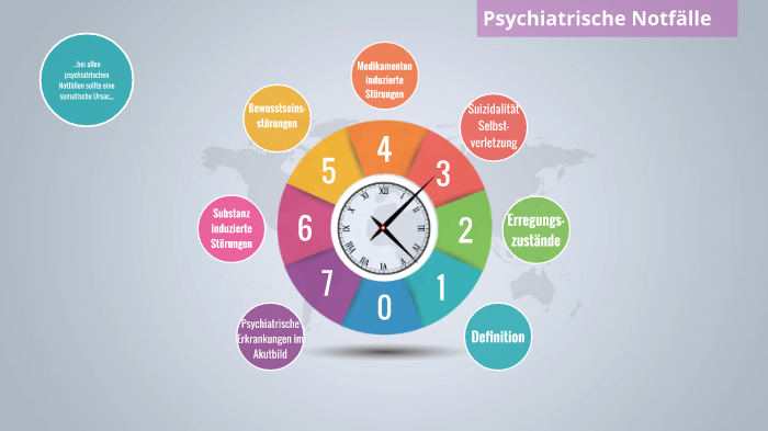 psychiatrische Notfälle by ren brand on Prezi