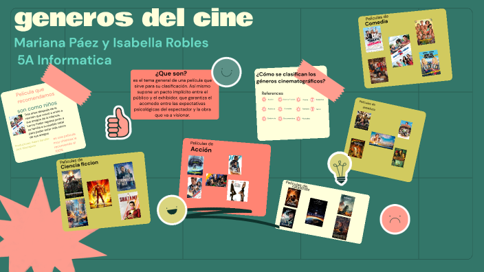 generos del cine by Isabella Robles Garcia on Prezi