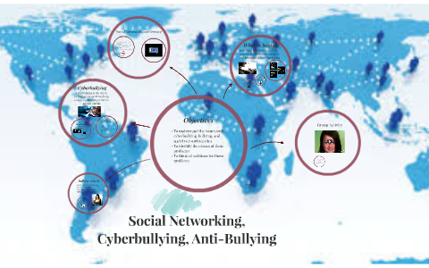 Social Networking, Cyber-bullying, Anti-bullying by Shawna RIchardson ...