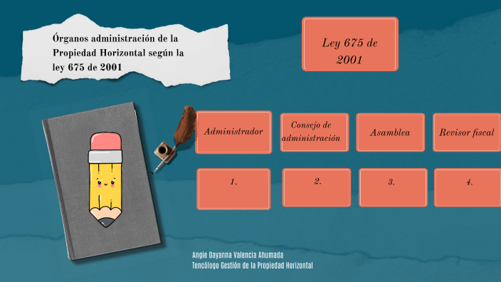 Órganos de administración de la Propiedad Horizontal según la ley 675 de 2001 by Angie Dayanna ...