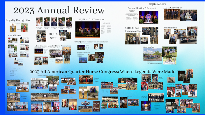 2023 Year In Review by Autumn Bowlby on Prezi