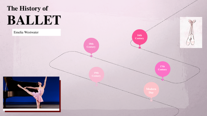 Dance History Timeline by Emelia Westwater on Prezi