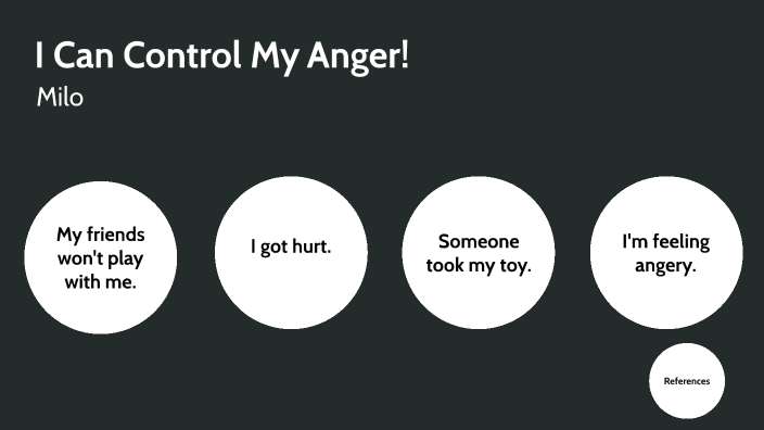 I Can Control My Anger! by Lorel Bartlebaugh on Prezi