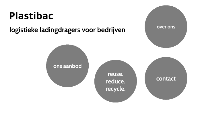 Plastibac presentation by Kelly Vanwynsberghe on Prezi