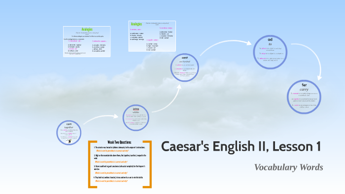 Caesar's English II, Lesson 1 by Christina Philo on Prezi