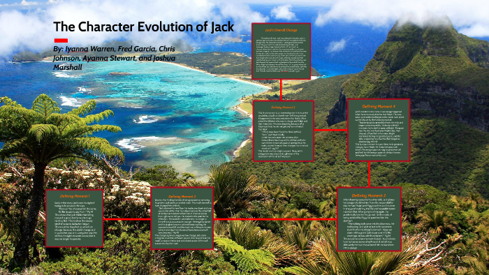 Jack's evolution by Iyanna Warren on Prezi