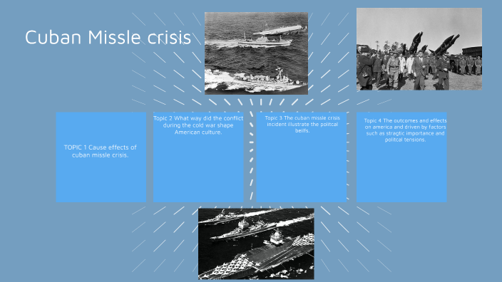 Cuban missle Crisis by Alexander Bumb on Prezi