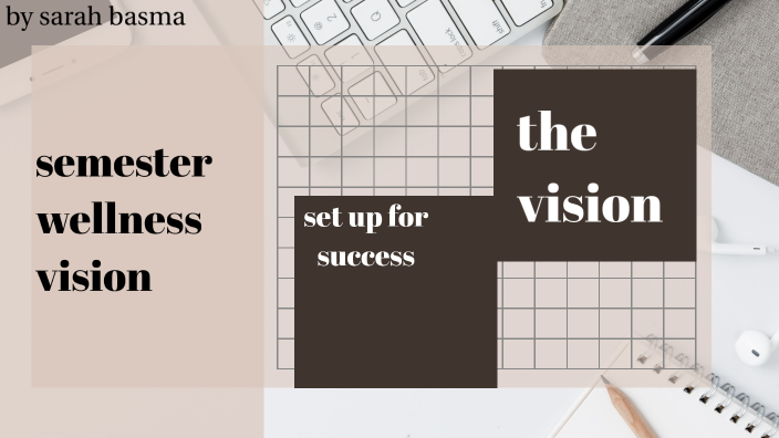 semester wellness vision by Sarah Basma on Prezi